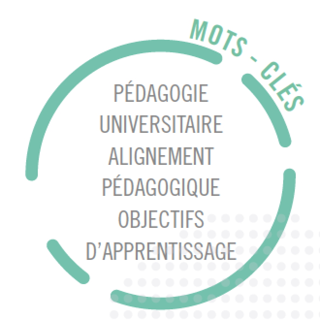 Formuler des objectifs d'apprentissage - DACIP