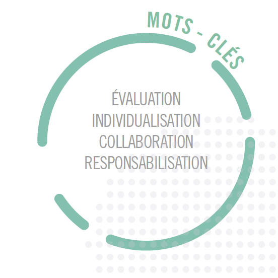 L'individualisation de l'évaluation dans un travail de groupe - DACIP